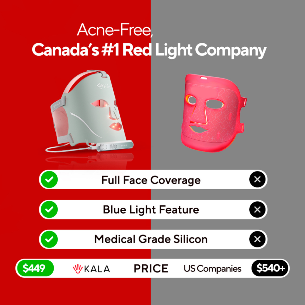 The Best Red Light Therapy Device in Canada - The Holistic Vanity